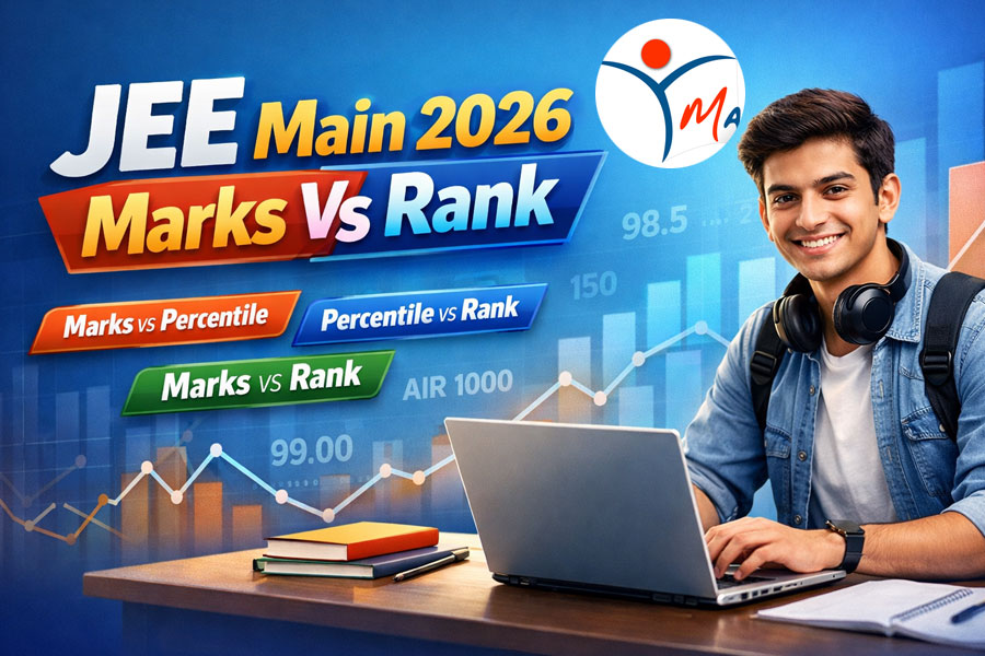 JEE Main Marks vs Percentile vs Rank 2025: Calculate Percentile and ...