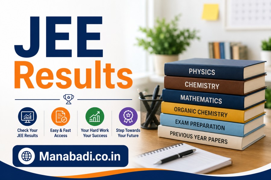 JEE Advanced Result 2026: IIT Roorkee Scorecard Download, AIR Rank List ...